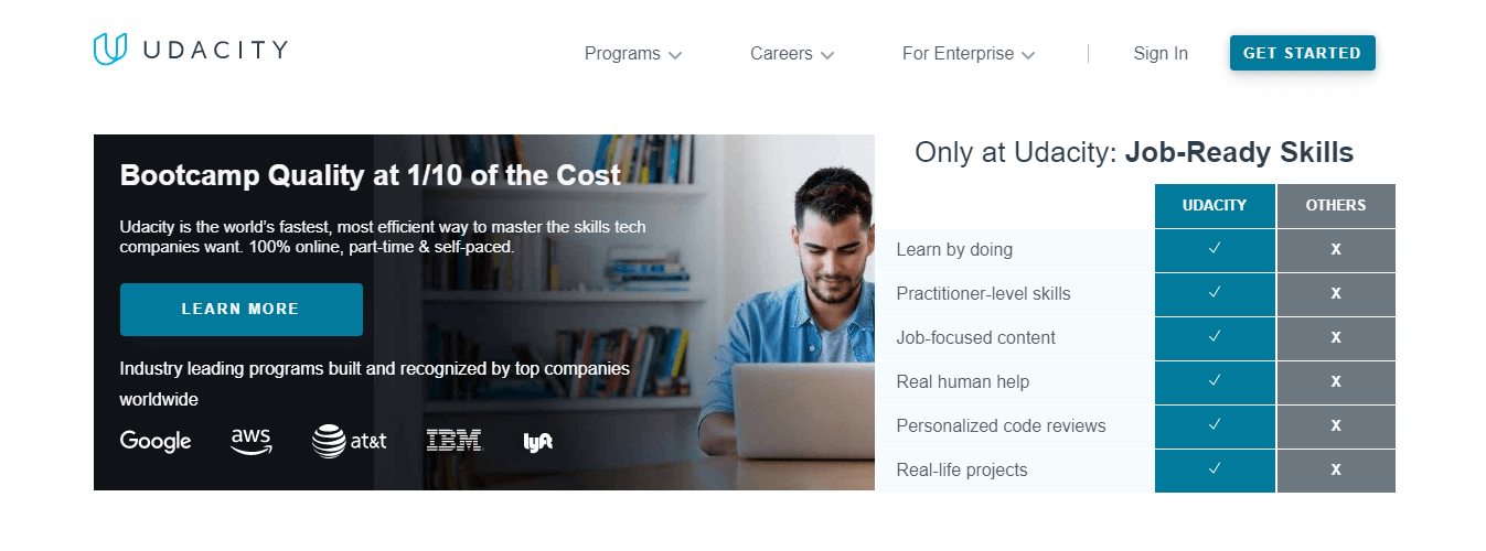 11 Best FREE Online Courses with Certificates In 2022